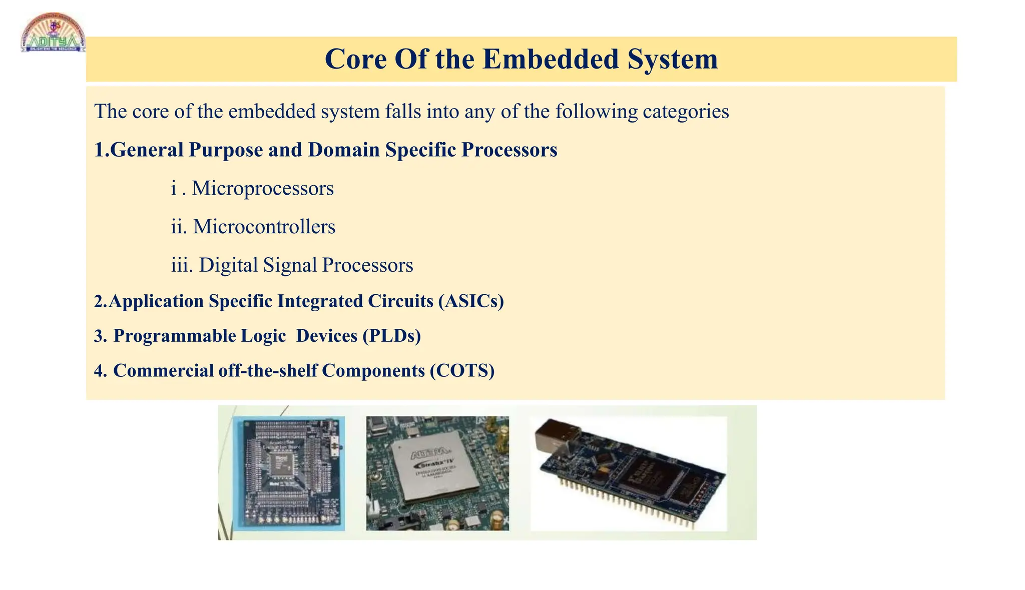 R20 REGULATION JNTUK EMBEDDED SYSTEMS UNIT-1 | PPTX