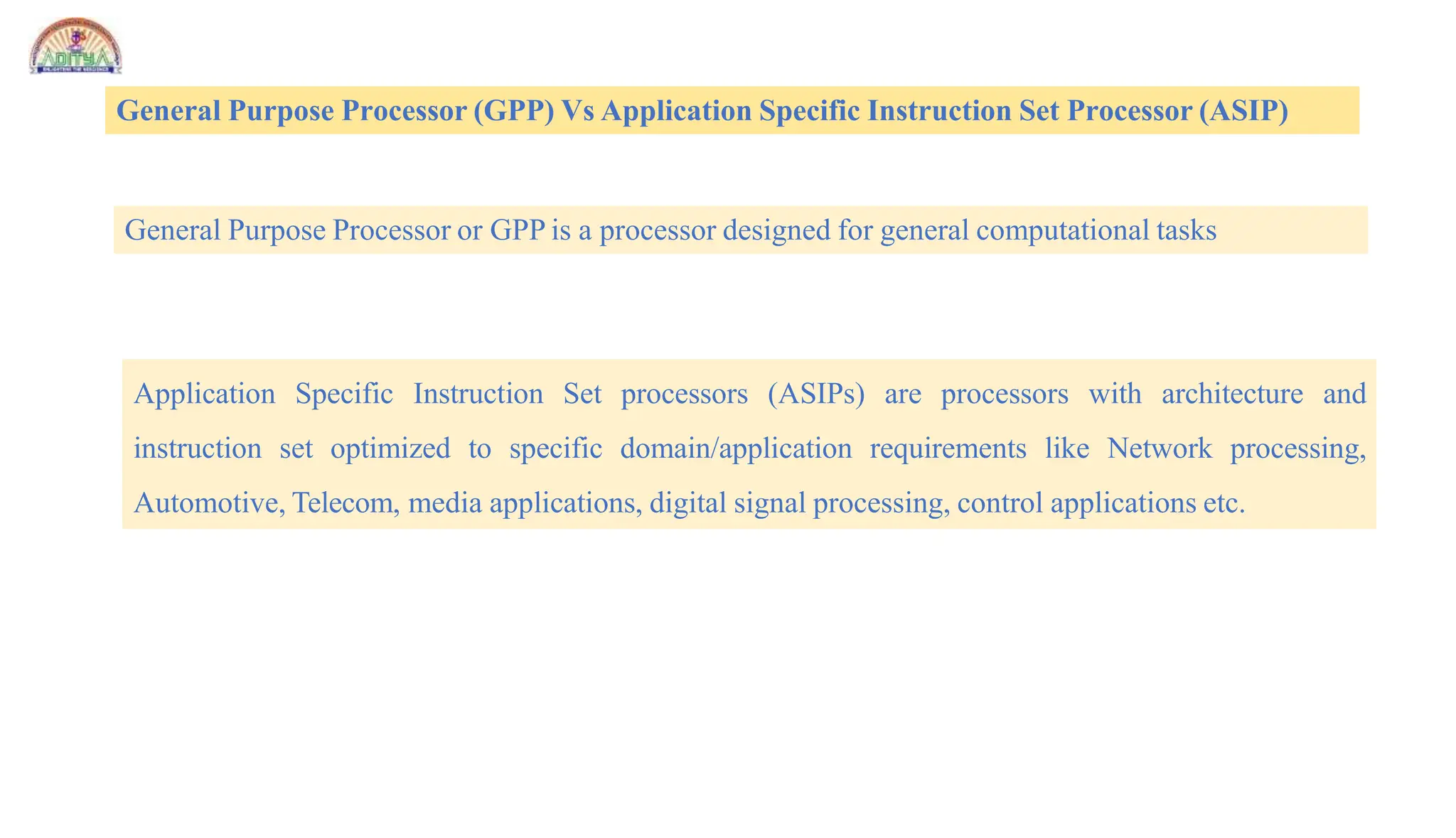 R20 REGULATION JNTUK EMBEDDED SYSTEMS UNIT-1 | PPTX