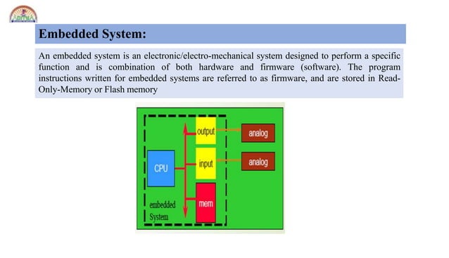 R20 REGULATION JNTUK EMBEDDED SYSTEMS UNIT-1 | PPTX | Computing | Technology & Computing