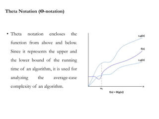 data structures using C 2 sem BCA univeristy of mysore | PPTX