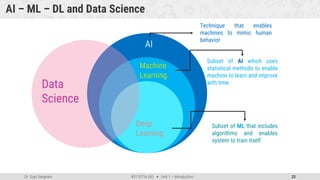 BCA course note of Artifiical intelligence | PPTX