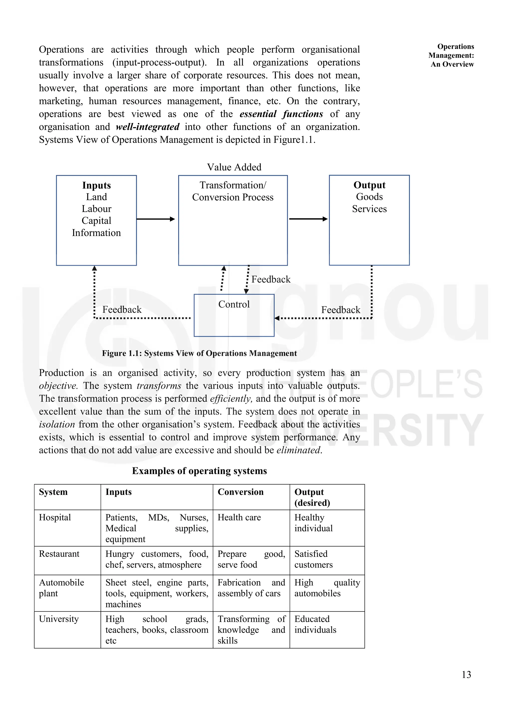 Unit-1 Operations management notes - MBA | PDF