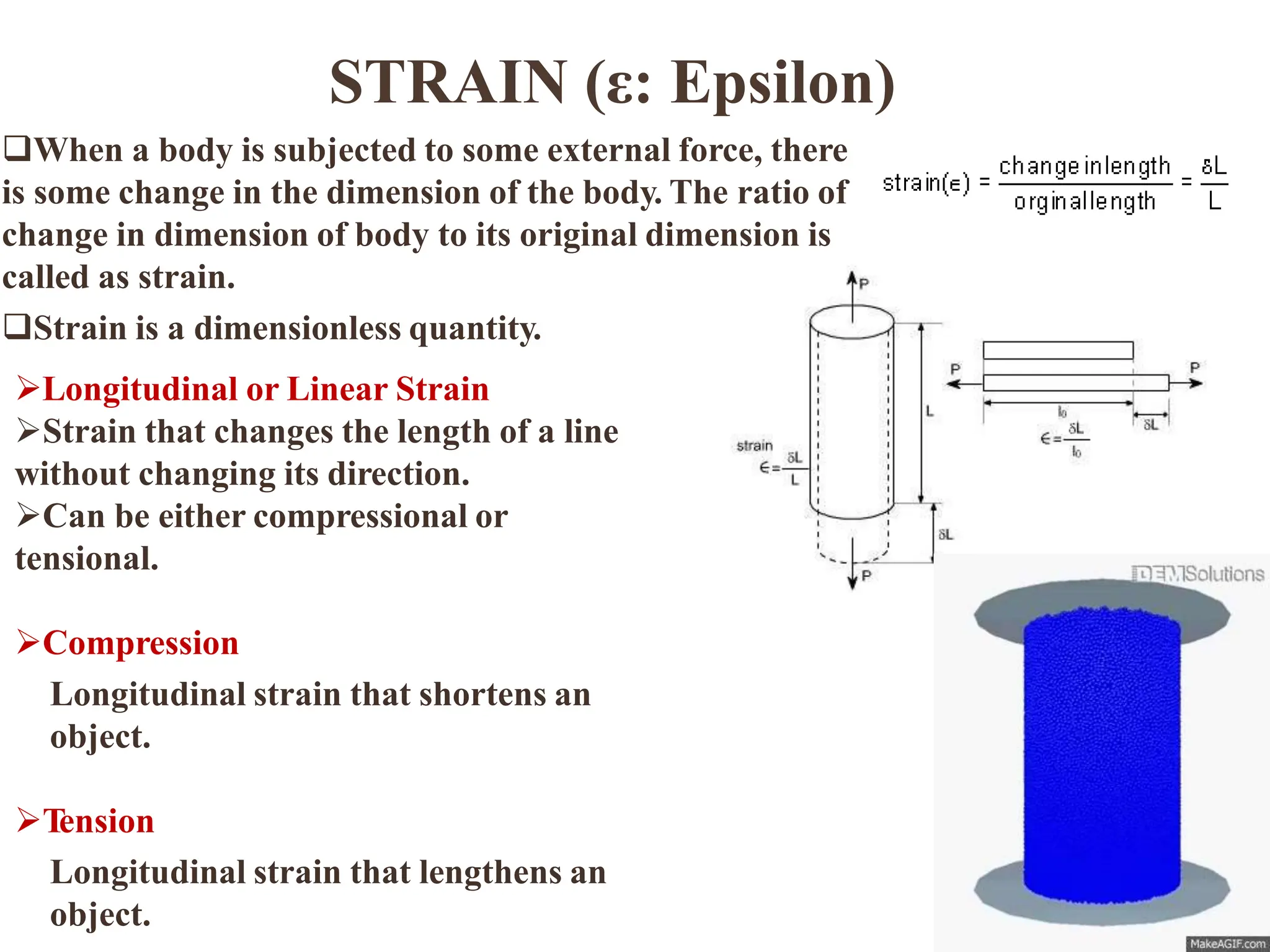 Strength of Materials _Simple Strees and Stains _Unit-1.pptx