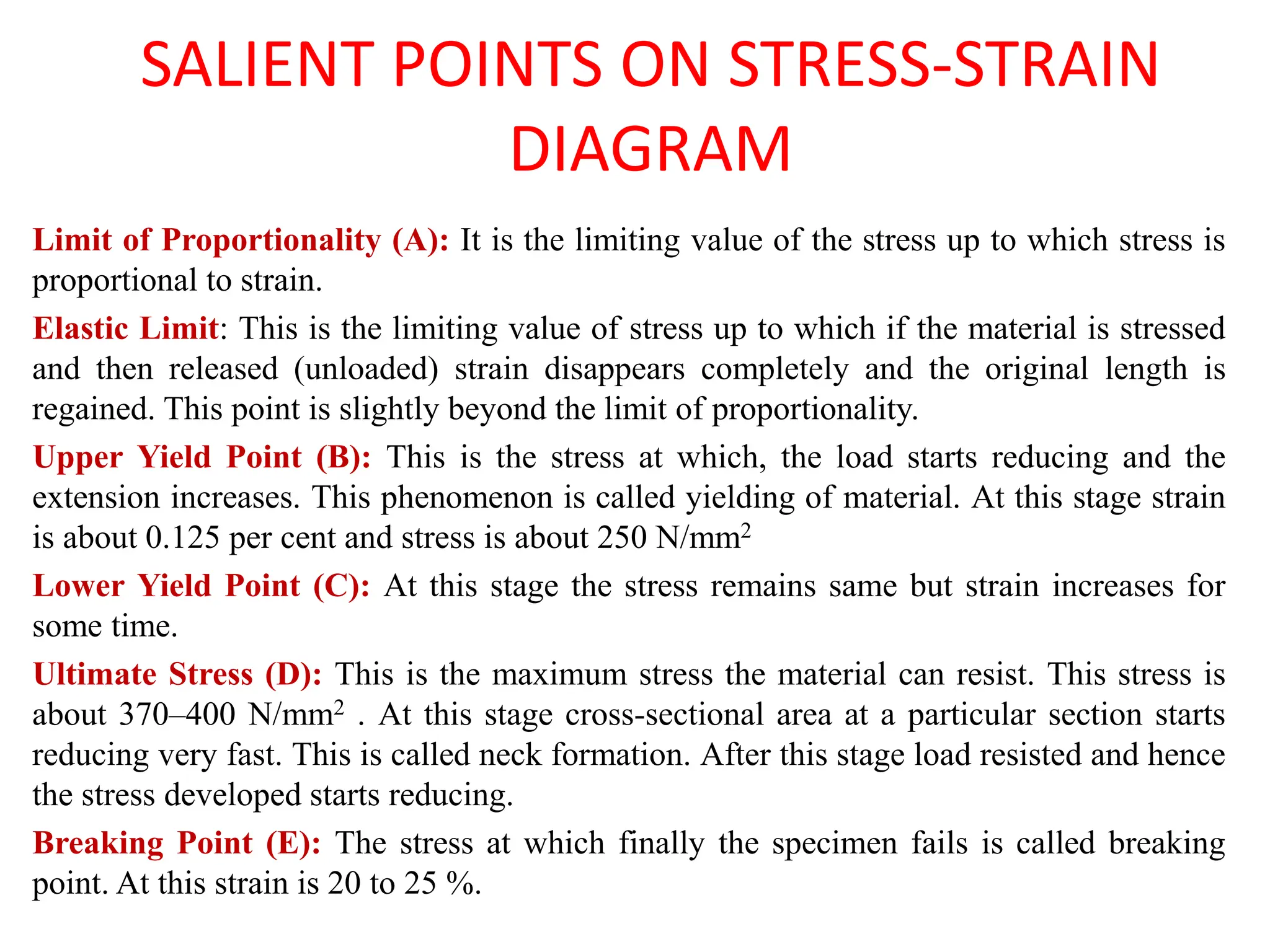 Strength of Materials _Simple Strees and Stains _Unit-1.pptx