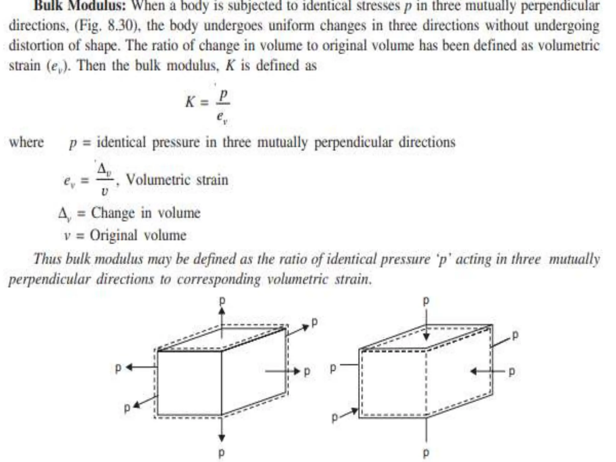 Strength of Materials _Simple Strees and Stains _Unit-1.pptx