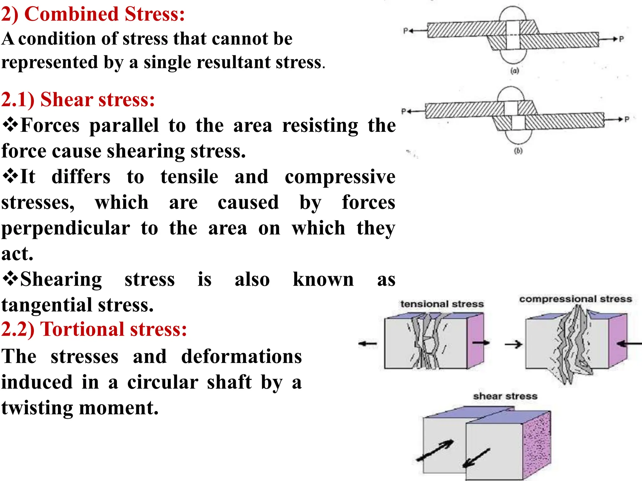 Strength of Materials _Simple Strees and Stains _Unit-1.pptx