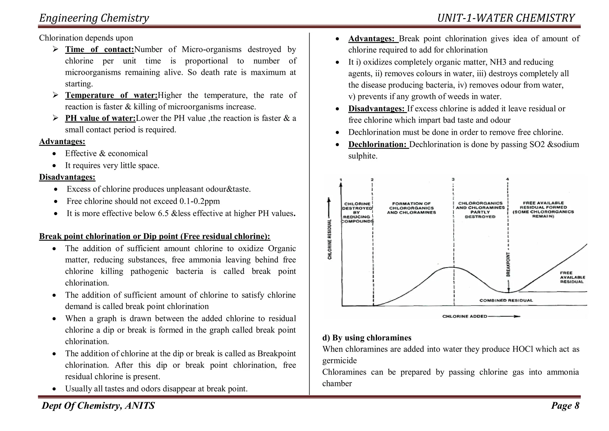 Water chemistry using engineering chemistry UNIT-1.pdf