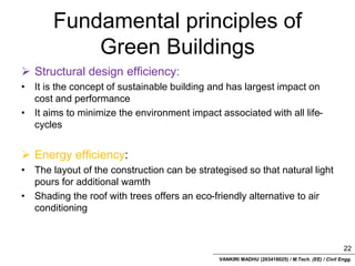 unit-1.ppt green buildings class lecture | PPT