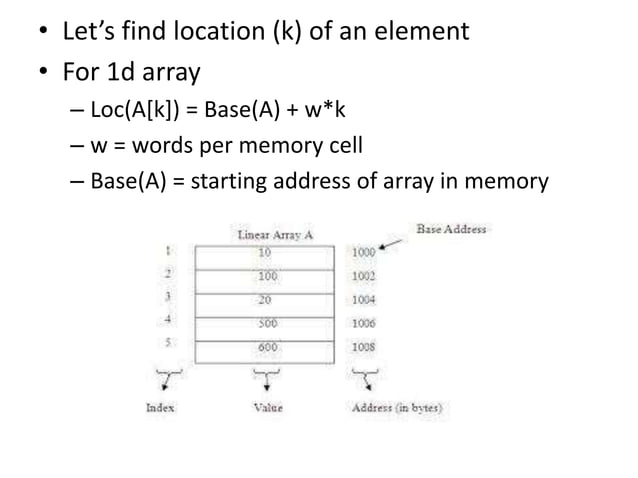 introduction to data structures and types | PPTX | Databases | Computer ...