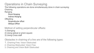 unit-1.ppt SURVEYING AND GEOMATICS CIVIL ENGINEERING | PPTX