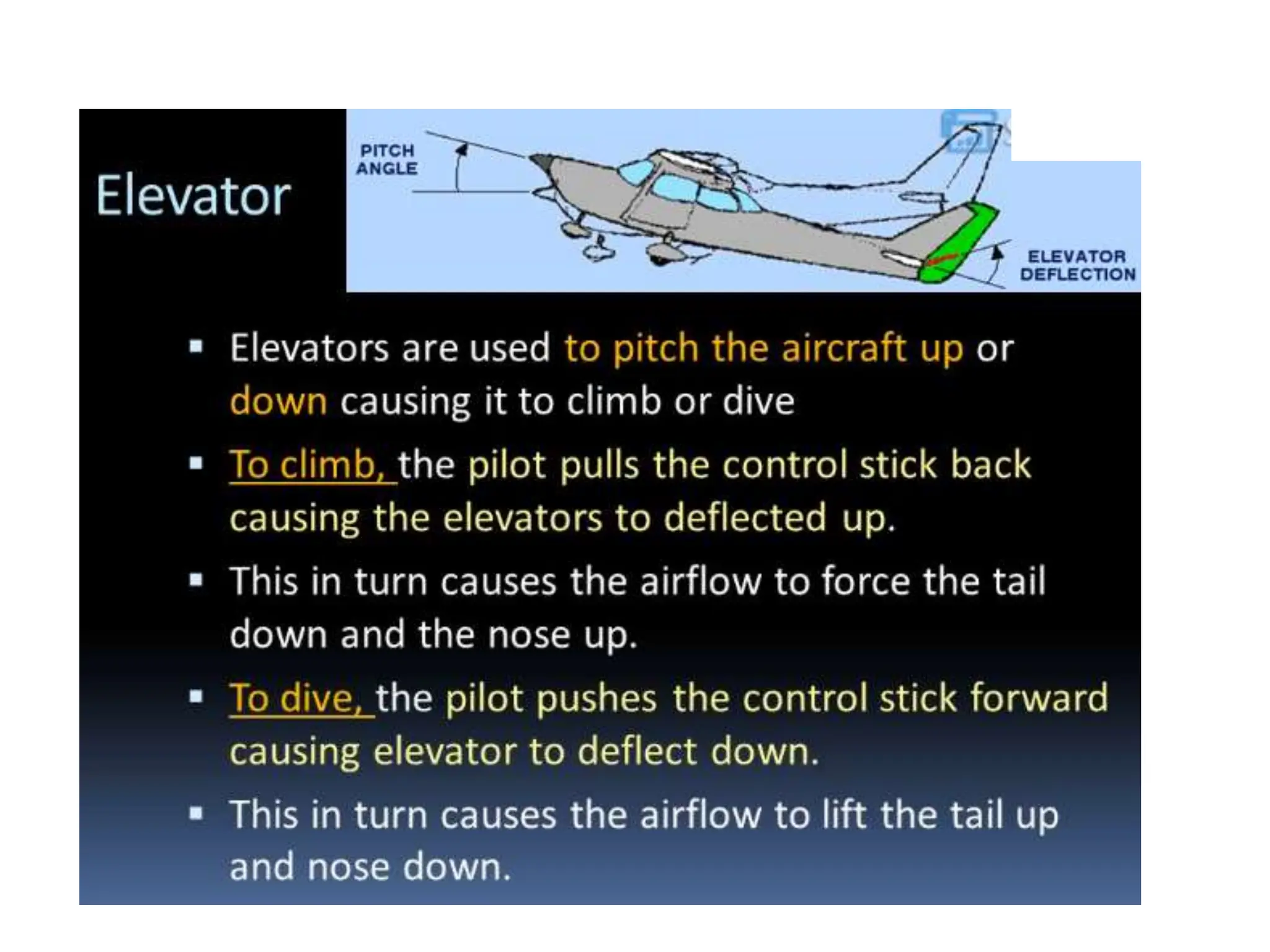 Unit-1.Aircraft basics with history of aircraft | PPTX