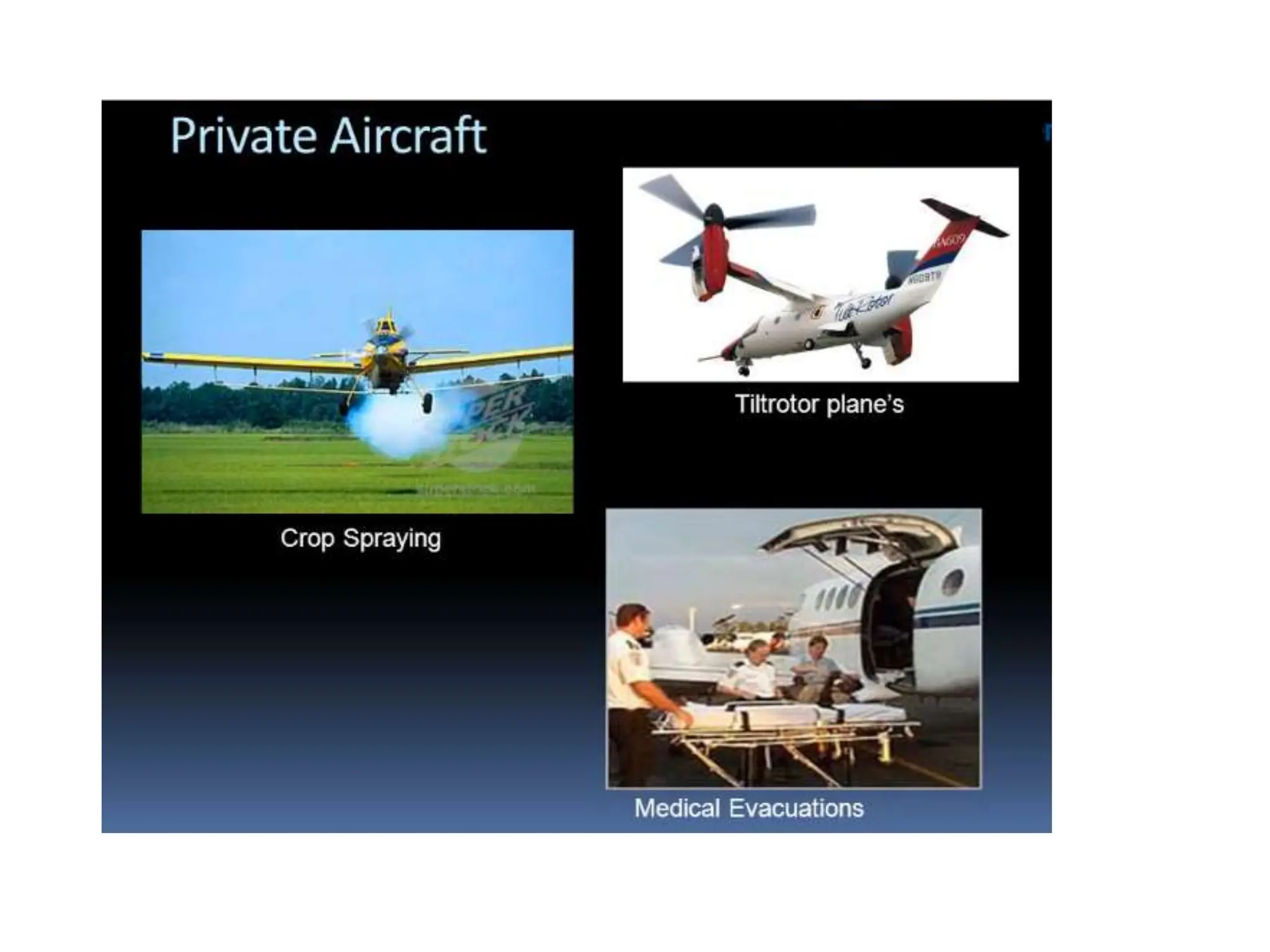 Unit-1.Aircraft basics with history of aircraft | PPTX