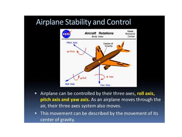 Unit-1.Aircraft basics with history of aircraft | PPT