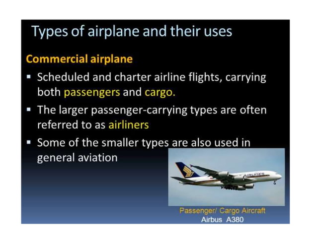 Unit-1.Aircraft basics with history of aircraft | PPT