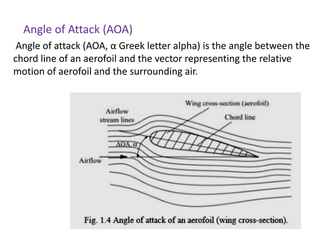 Unit-1.Aircraft basics with history of aircraft | PPT