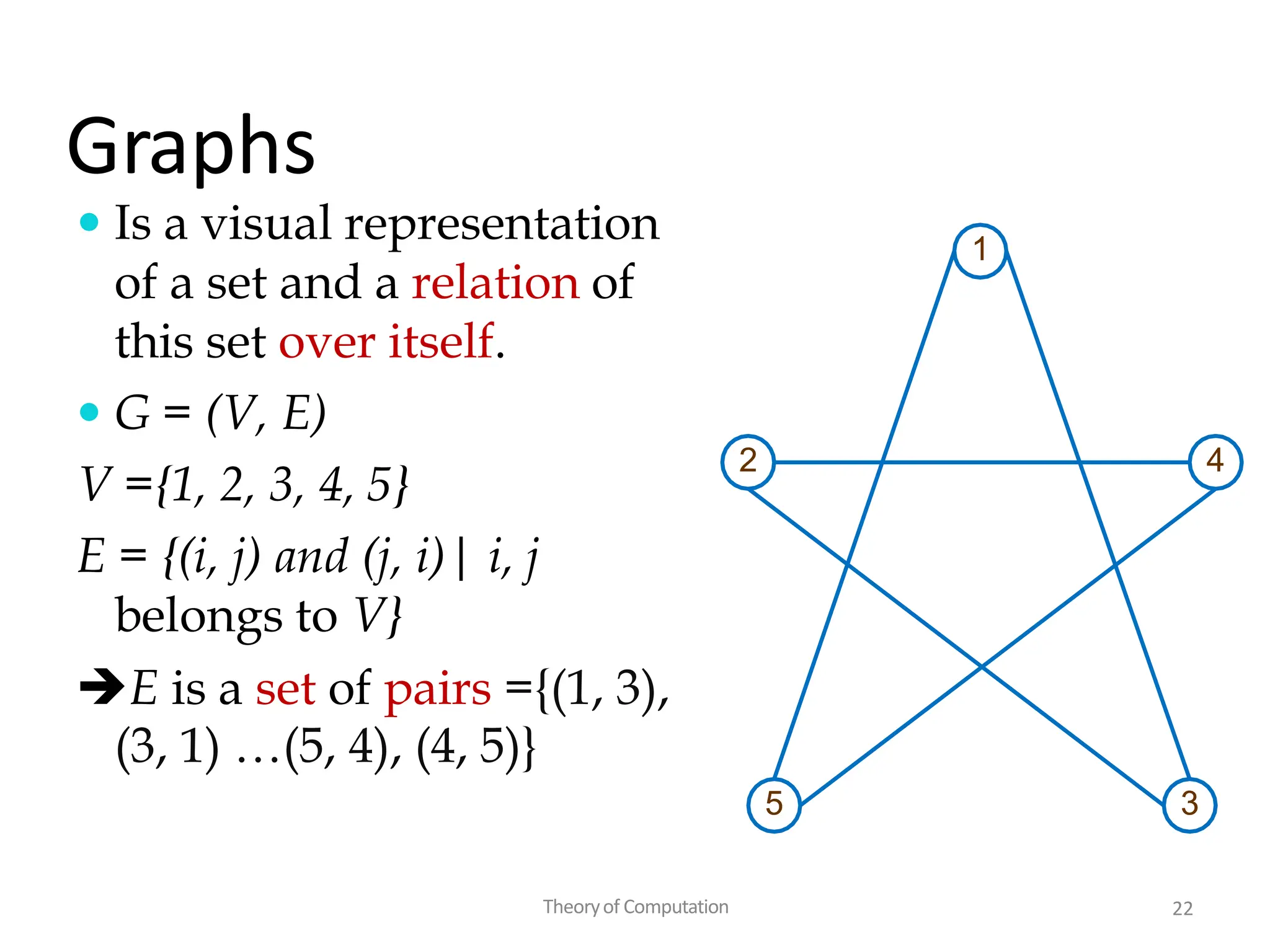 Unit-1 (Mathematical Notations) Theory of Computation PPT | PPTX