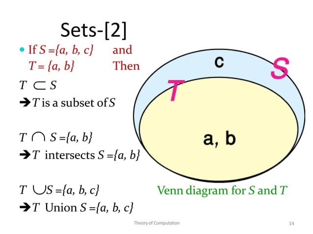 Unit-1 (Mathematical Notations) Theory of Computation PPT | PPTX