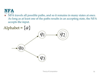 Unit-1 (Mathematical Notations) Theory of Computation PPT | PPTX
