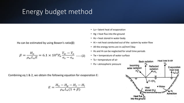 Introduction to Hydrology, Rainfall measurement | PPTX