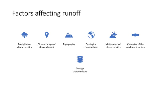 Introduction to Hydrology, Rainfall measurement | PPTX