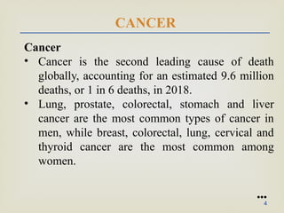 Lifestyle diseases - cancer - its causes and effects | PPTX