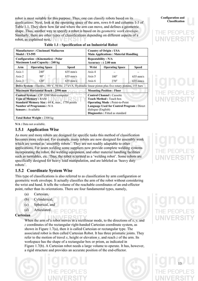 robotics conguration and classification overview | PDF