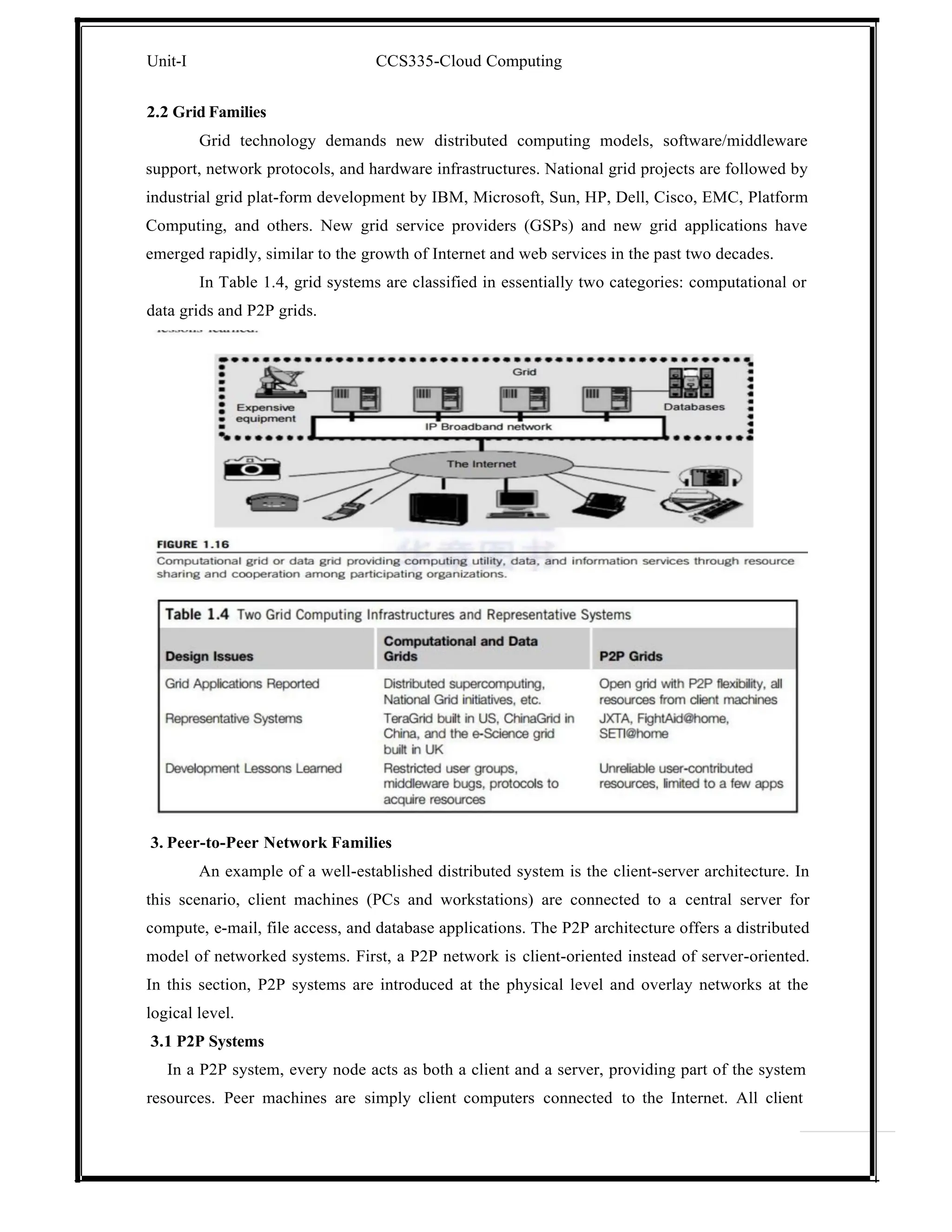 unit-1.pdf of cloud computing CCS335 anna university syllabus | PDF