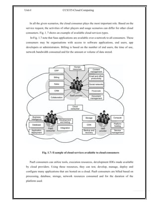 unit-1.pdf of cloud computing CCS335 anna university syllabus | PDF