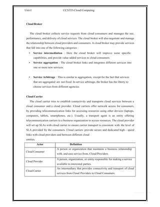 unit-1.pdf of cloud computing CCS335 anna university syllabus | PDF