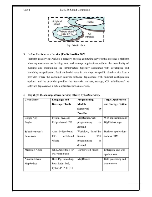 unit-1.pdf of cloud computing CCS335 anna university syllabus | PDF ...