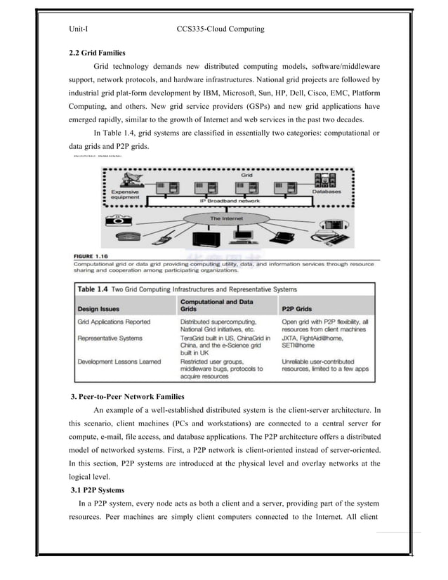 unit-1.pdf of cloud computing CCS335 anna university syllabus | PDF | Cloud Computing | Internet