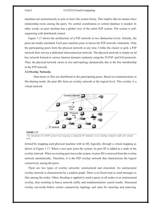 unit-1.pdf of cloud computing CCS335 anna university syllabus | PDF