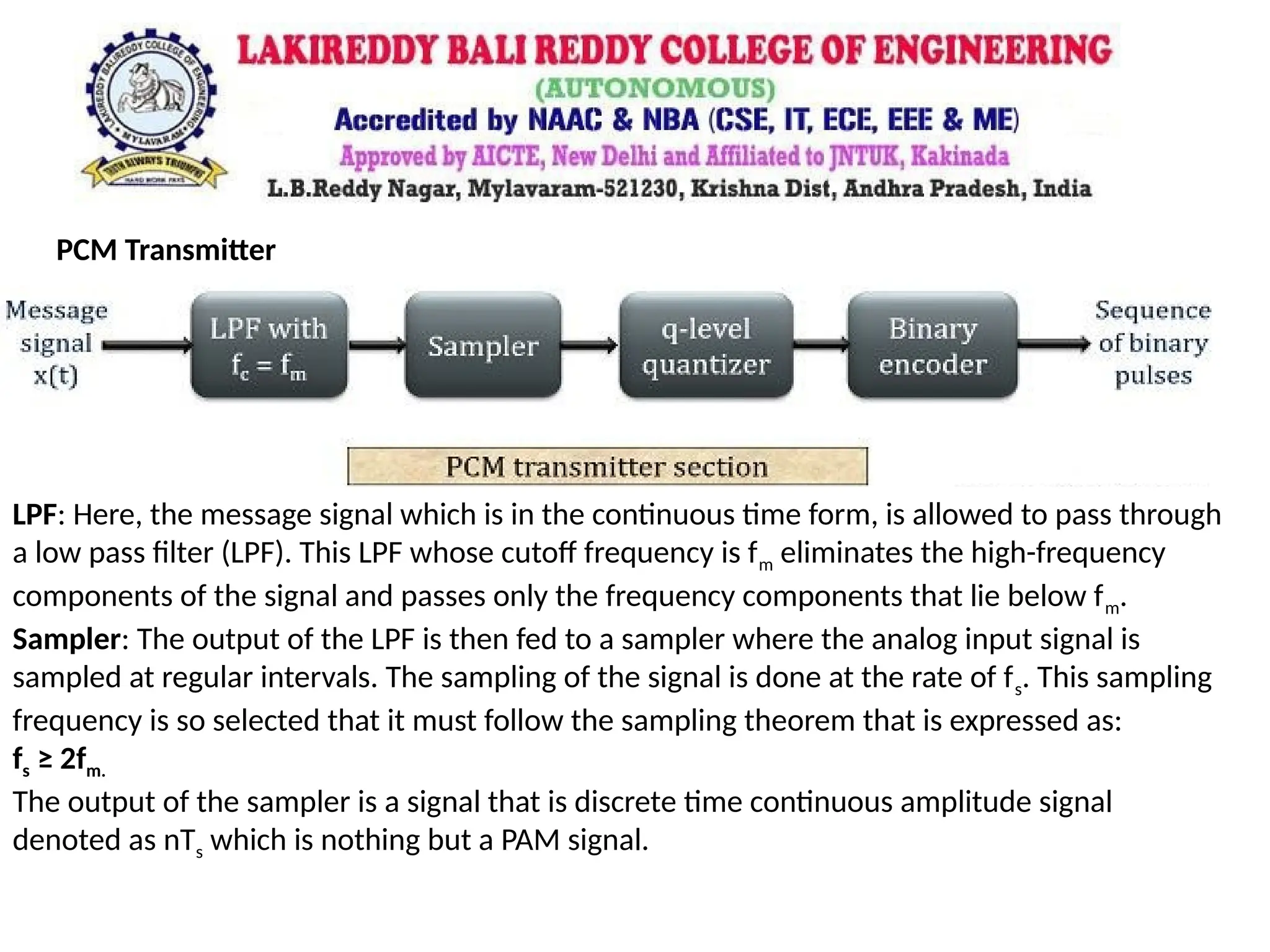Introductionto Digitalcommunications and baseband modulation techniques ...