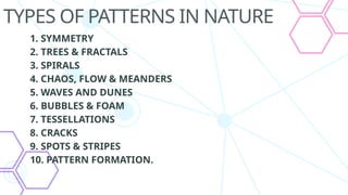 math in the modern world THE-NATURE-OF-MATHEMATICS.pptx