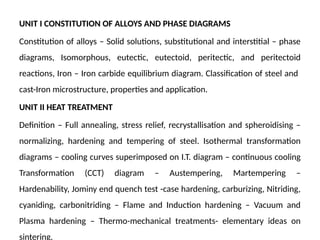 UNIT I CONSTITUTION OF ALLOYS AND PHASE DIAGRAMS | PPT