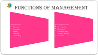 Management Concepts Process Nature & Scope | PPTX