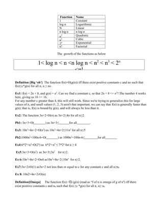 UNIT-1.docx Design and Analysis of Algorithm | DOCX