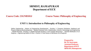 Philosophy of engineering SRM ramapuram engineering unit 1 | PPTX