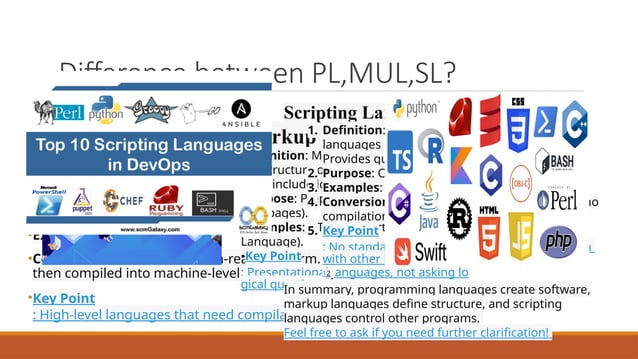 Basics of html , basic of computer , html tags | PPT