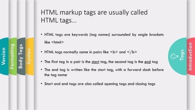 Basics of html , basic of computer , html tags | PPT