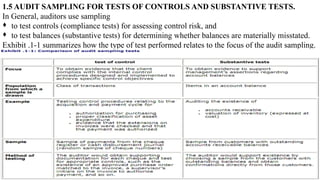AUDITING PRINCIPLES AND PRACTICES CHAPTER ONE HANDOUT | PPT