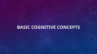 Unit-1.2-Piagets-Stages-of-Cognitive-Development1.pptx