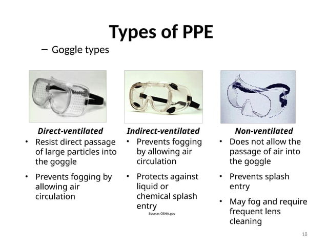 Entry-Personnel Protective Equipment- Health and Safety Policy-Material ...