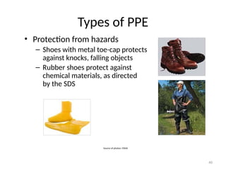 Entry-Personnel Protective Equipment- Health and Safety Policy-Material ...