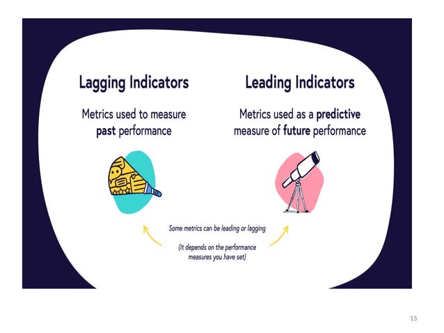 Hazard-Types of Hazard- Risk-Hierarchy of Hazards Control Measures-Lead ...