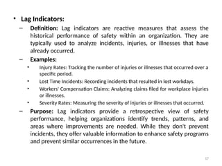 Hazard-Types of Hazard- Risk-Hierarchy of Hazards Control Measures-Lead ...