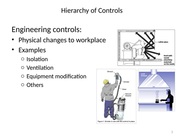 Routes of Chemical Entry-Personnel Protective Equipment- Health and ...