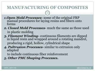 UNIT-1.ppt manufacturing of plastic comp | PPT