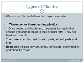 UNIT-1.ppt manufacturing of plastic comp | PPT