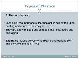 UNIT-1.ppt manufacturing of plastic comp | PPT